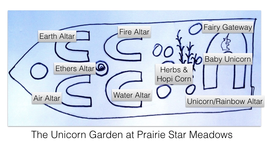 unicorn garden map.001 – Camilla Blossom